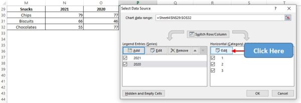 How to Create Clustered Bar Charts in Excel? - QuickExcel