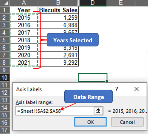 How to Create Column Charts in Excel? - QuickExcel