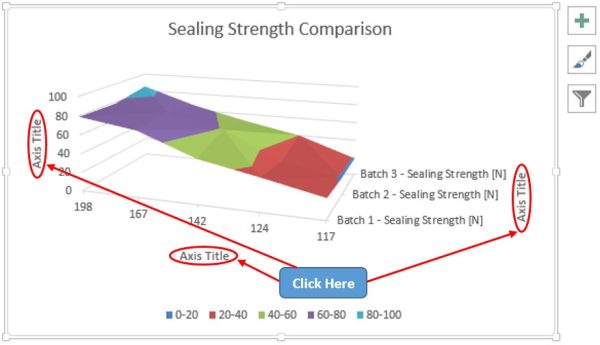 How to Create a Surface Plot in Excel? - QuickExcel