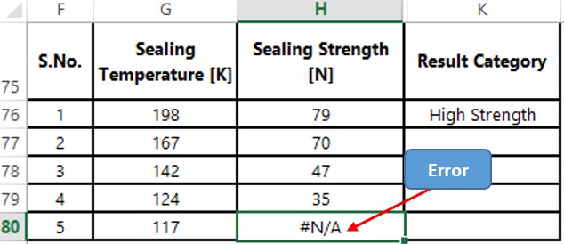 How To Combine If Statements In Excel QuickExcel