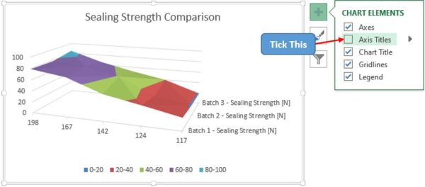 How to Create a Surface Plot in Excel? - QuickExcel