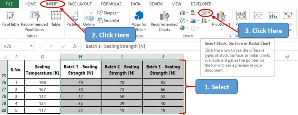 How to Create a Surface Plot in Excel? - QuickExcel