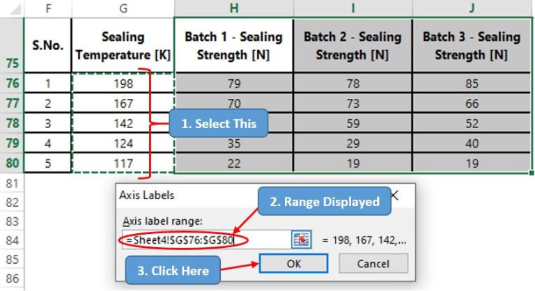 How to Create a Contour Plot in Excel? - QuickExcel